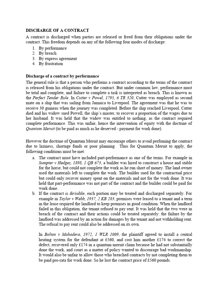Discharge of A Contract | PDF | Damages | Breach Of Contract