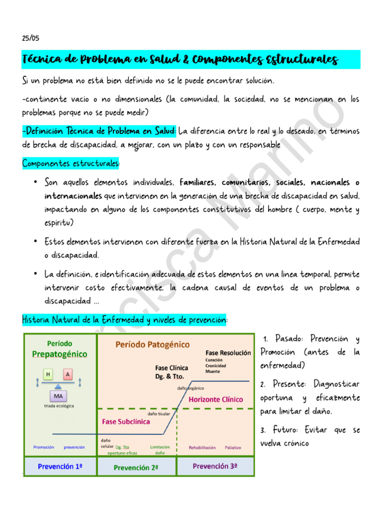 I2 SNS1 | PDF