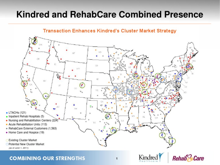Kindred Locations | PDF