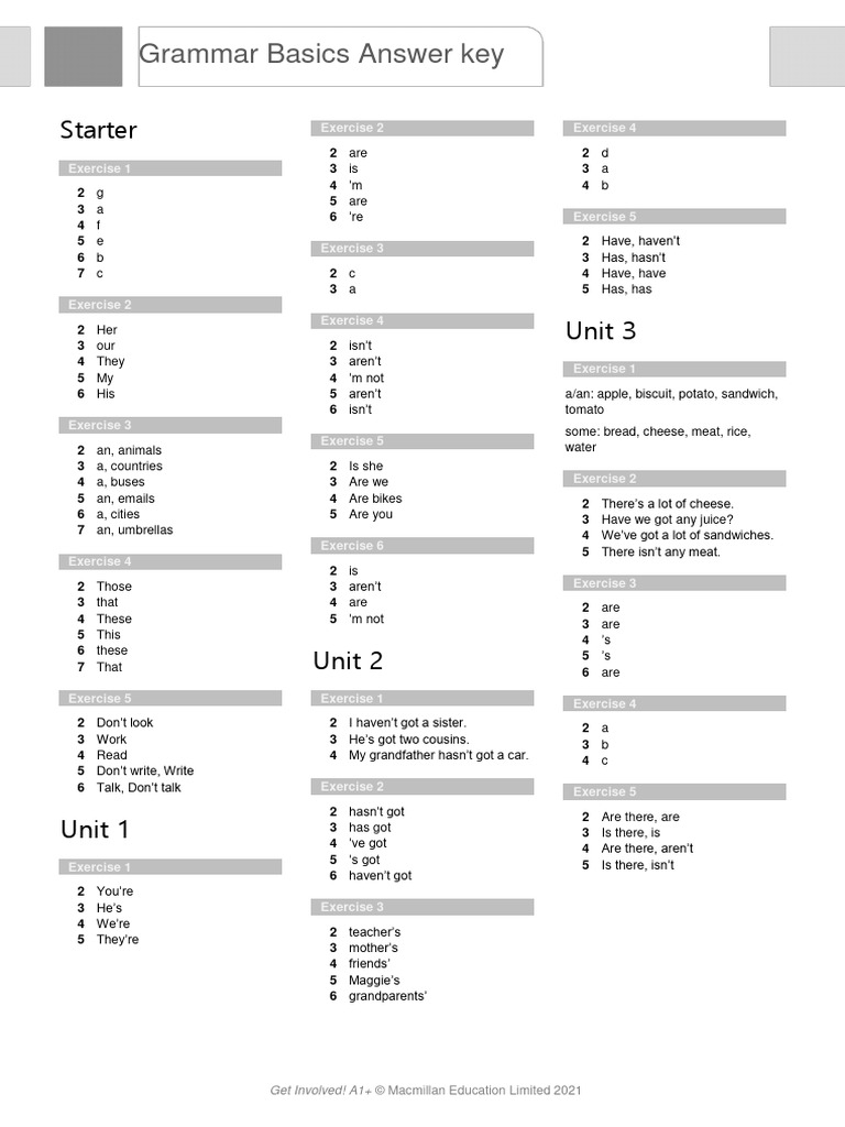 Grammar Basics Answer Key A1+ | PDF | Languages | Foreign Language Studies