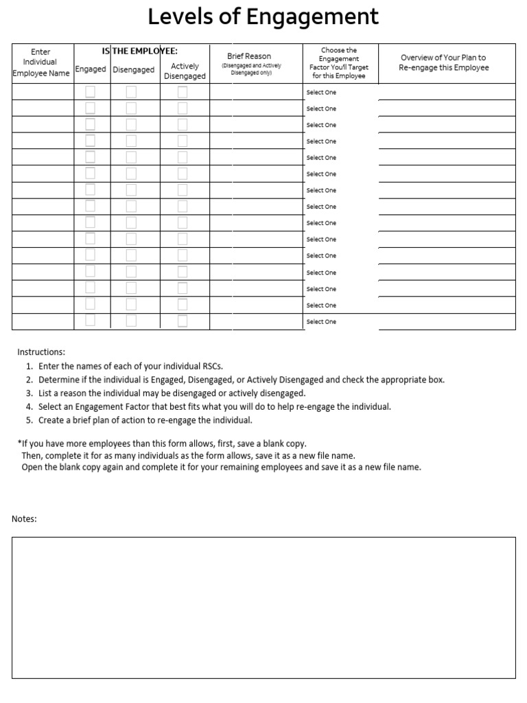 Levels of Engagement Activity Worksheet | PDF