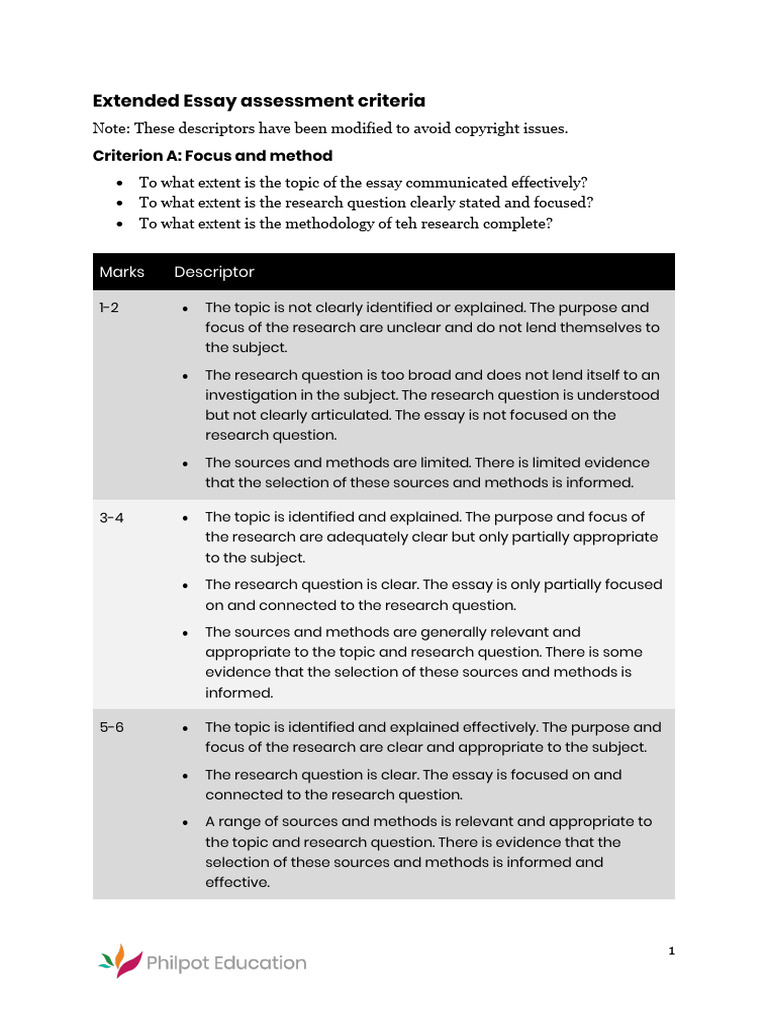 Extended Essay Assessment Criteria | PDF | Essays | Argument