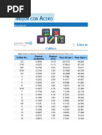 Tabla de Calibres | PDF