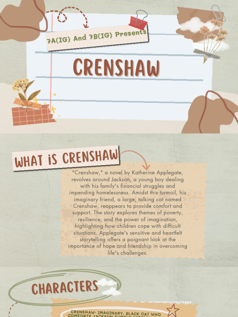 7A (IG) and 7 B (IG) Presen Ts 7A (IG) and 7 B (IG) Presen TS: Crenshaw Crenshaw | PDF