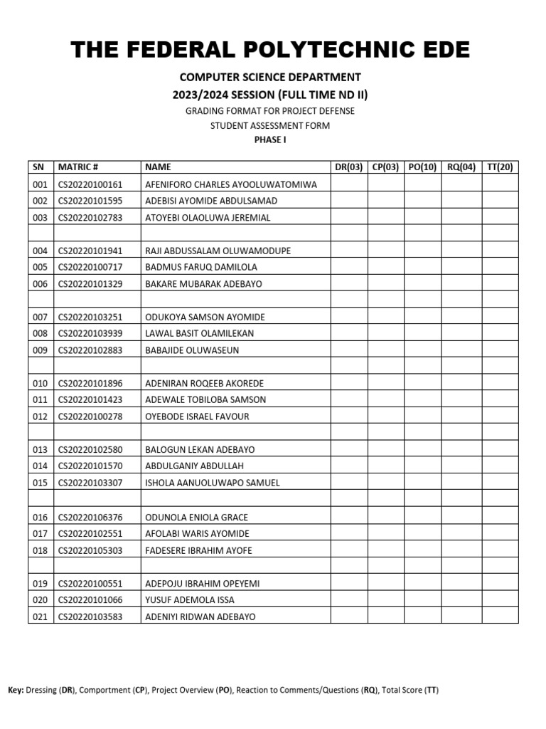 Project 2024 NDFT July Mod | PDF