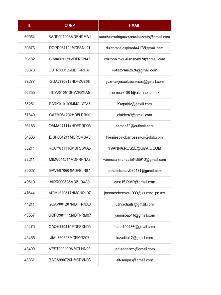 Cics Ima Expo Final | PDF