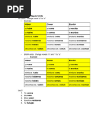 Present Subjunctive Selected Notes | PDF | Tipología Lingüística ...