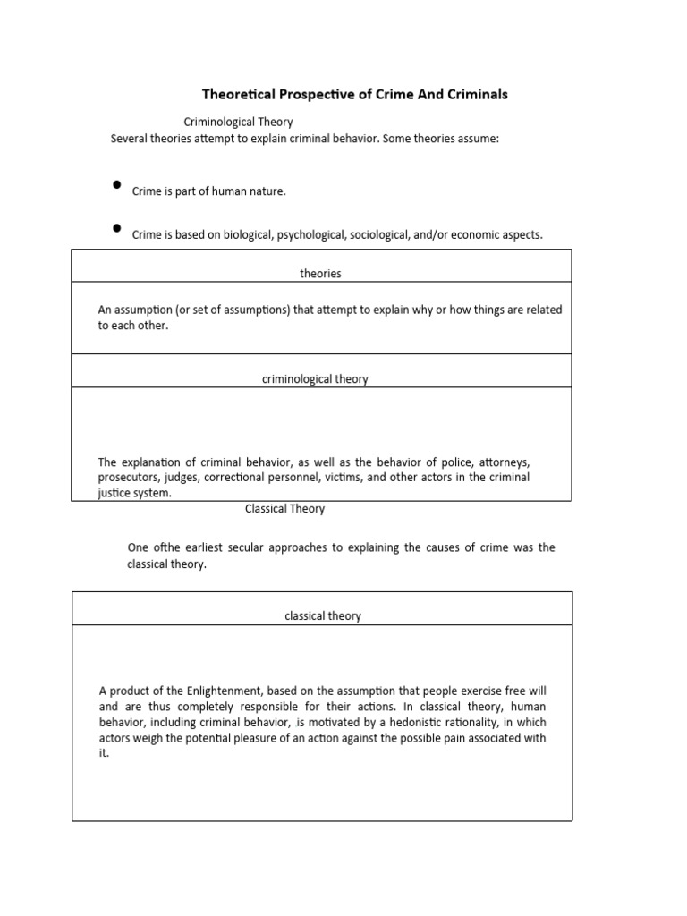 Criminological Theories Explained | PDF | Crimes | Crime & Violence