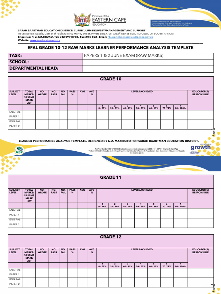 Efal Mid-Year Raw Marks Analysis Template | PDF