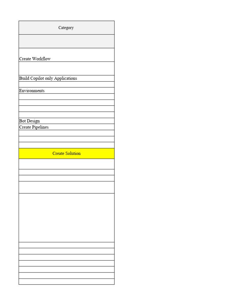 PowerPlatform-RequirementsAnd Design | PDF | Application Software | Internet Bot
