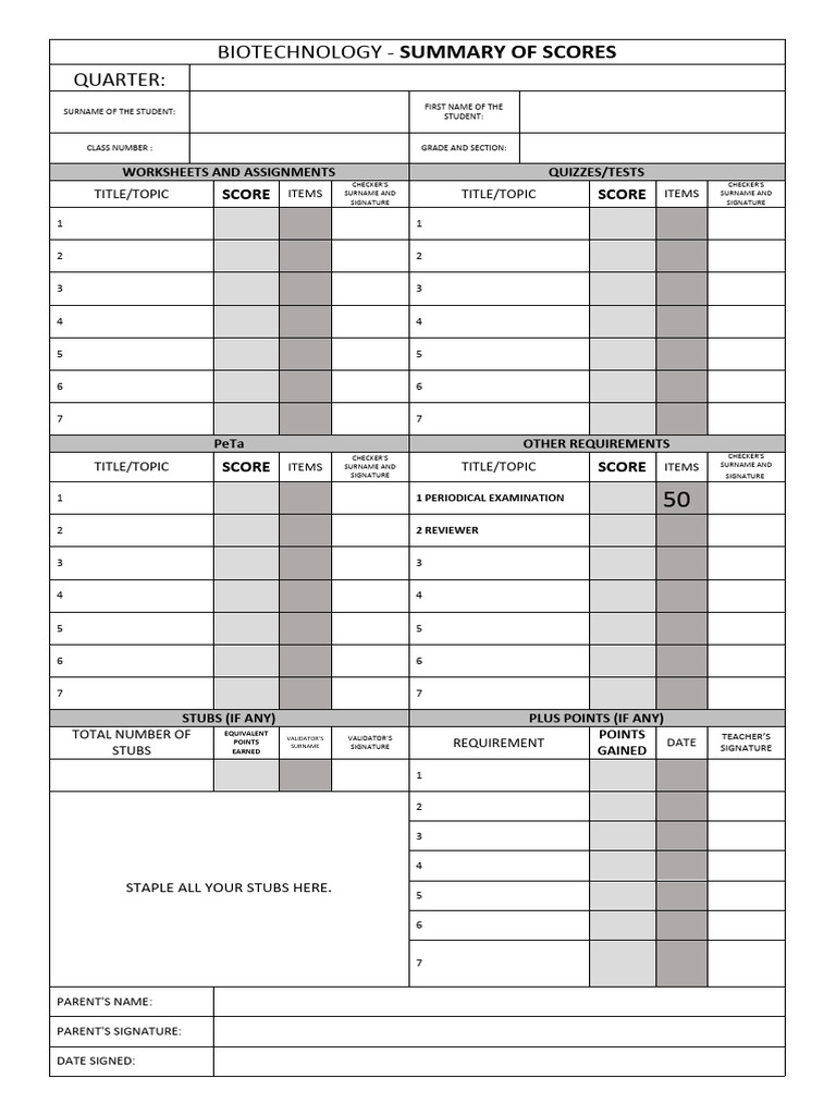 New Format Summary of Scores | PDF | Educational Assessment And ...