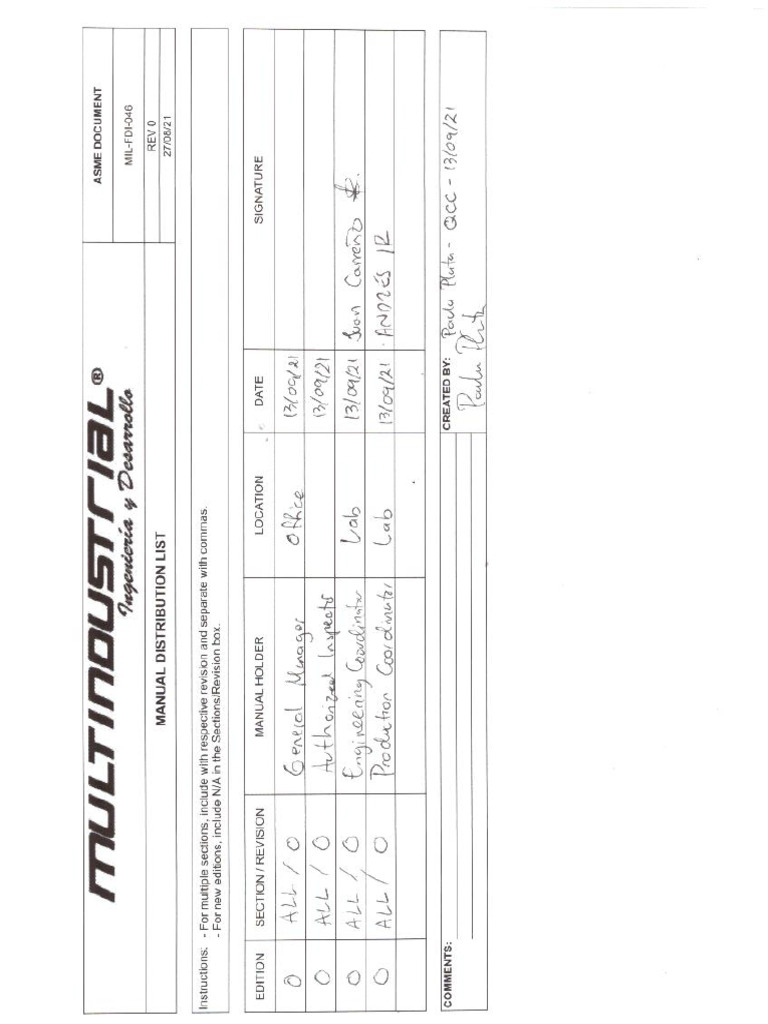Manual Dist List | PDF
