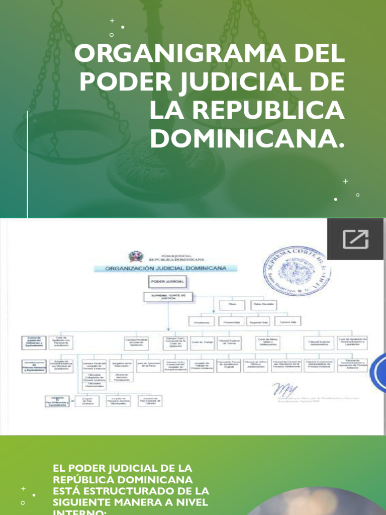 Estructura del Poder Judicial en RD | PDF | Política