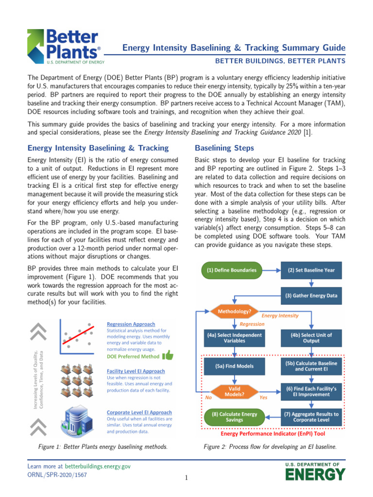EIBTG Summary | PDF | Efficient Energy Use | Regression Analysis