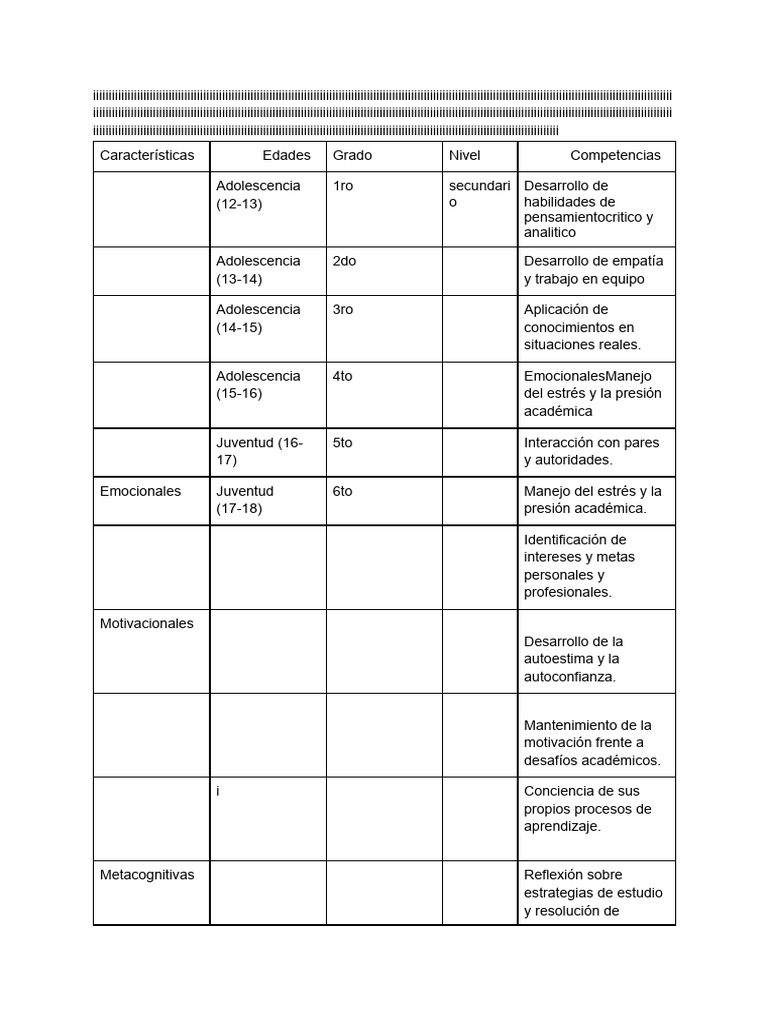 Cuadro Comparativo | PDF | Resiliencia psicológica | Ciencias del comportamiento