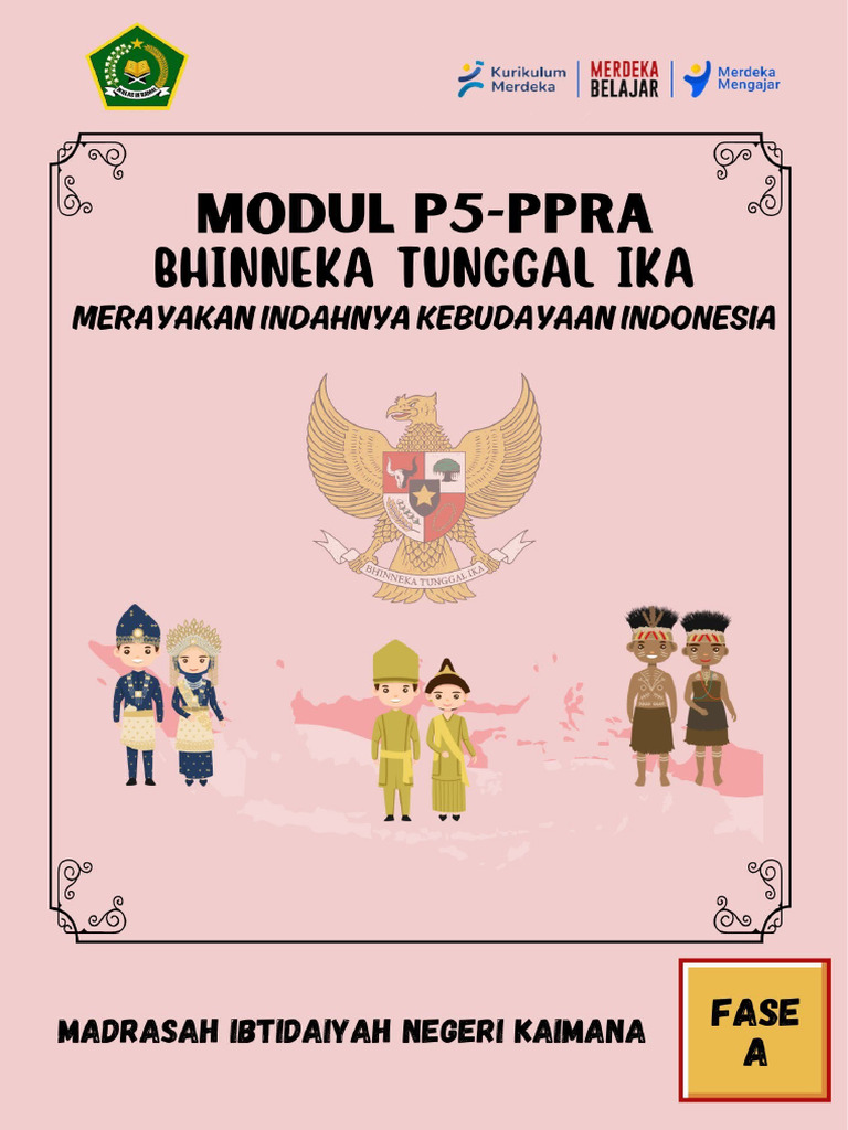 Modul P5-Ppra - Kelas 1 - Bhinneka Tunggal Ika | PDF