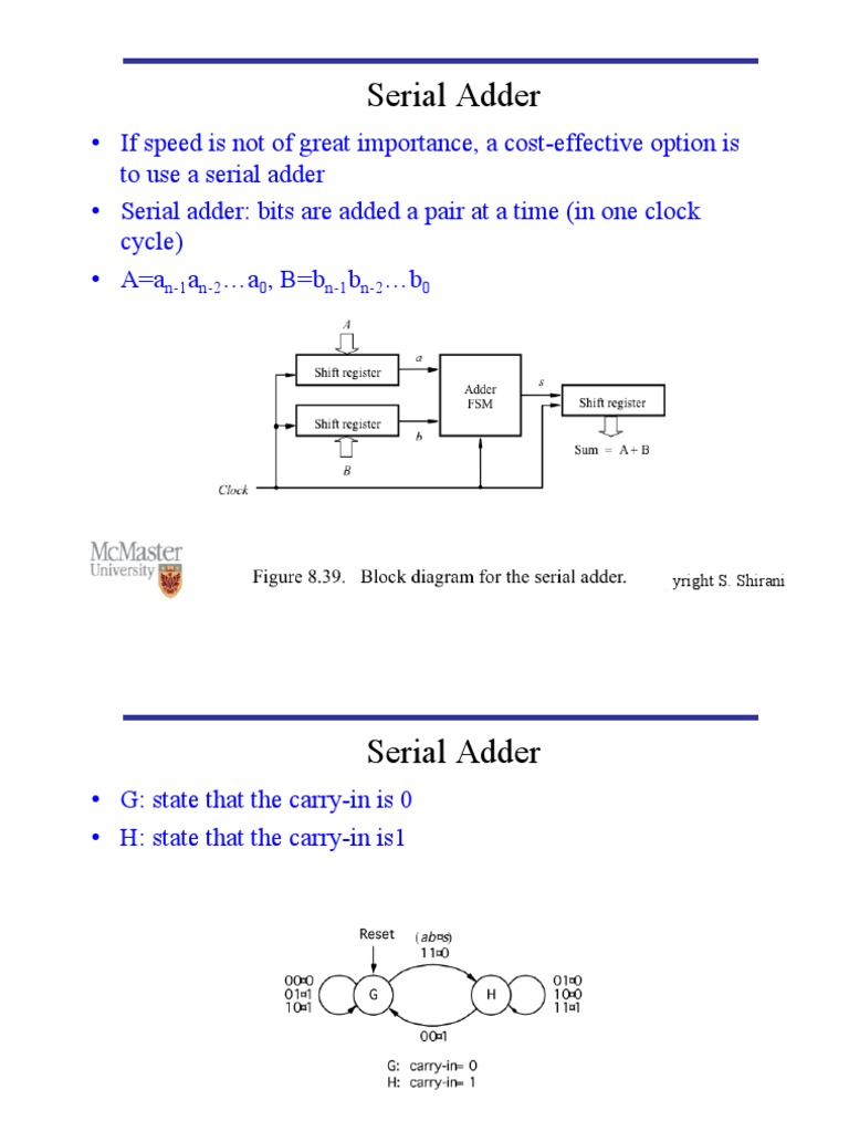 Serial Adder | PDF | Teaching Methods & Materials