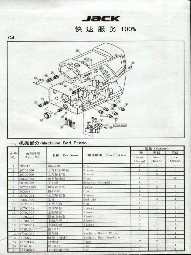 Catalogo Jack C4 Over | PDF
