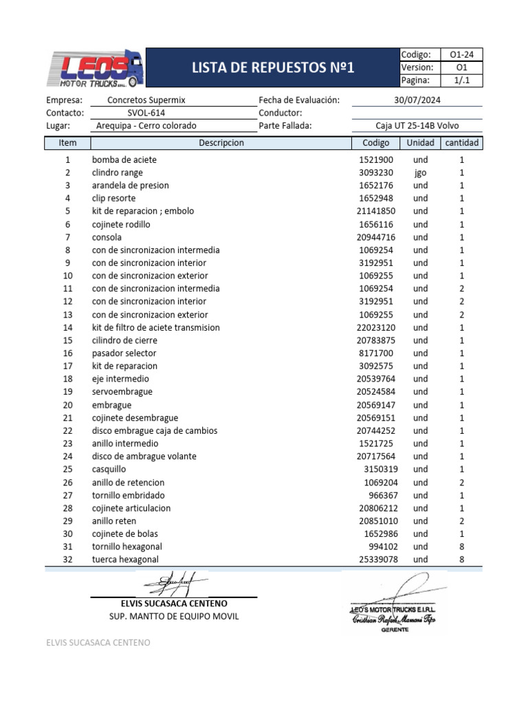 Lista de Repuestos Svol-614 Nº1 | PDF | Embrague