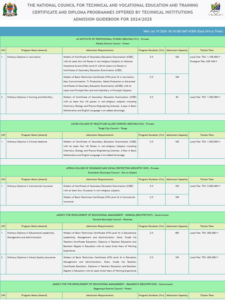 Guidebook For All Nta Updated | PDF | Civil Engineering | Diploma