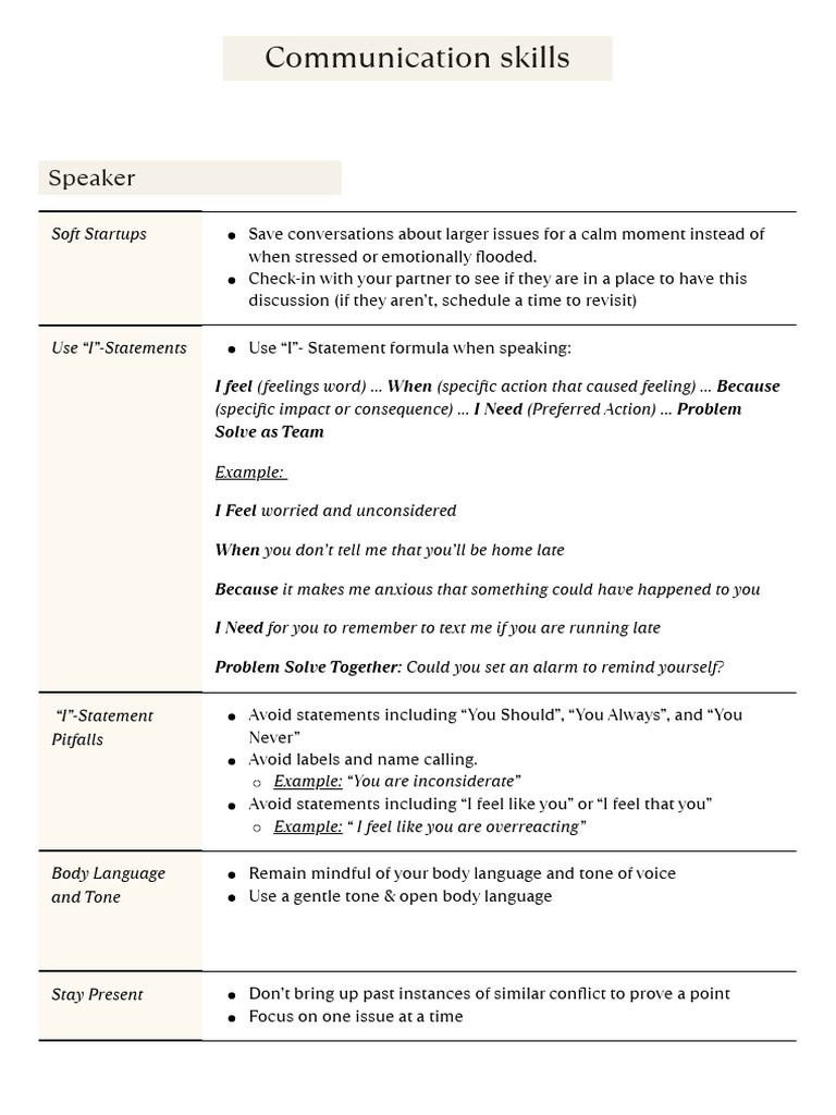 Sara's Communication Skills | PDF | Body Language | Conversation