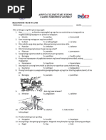 Makabansa Quiz Grade2 Q1 W1 W2 | PDF