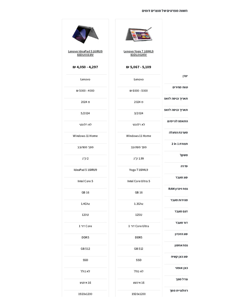 Yoga Flex Compare | PDF
