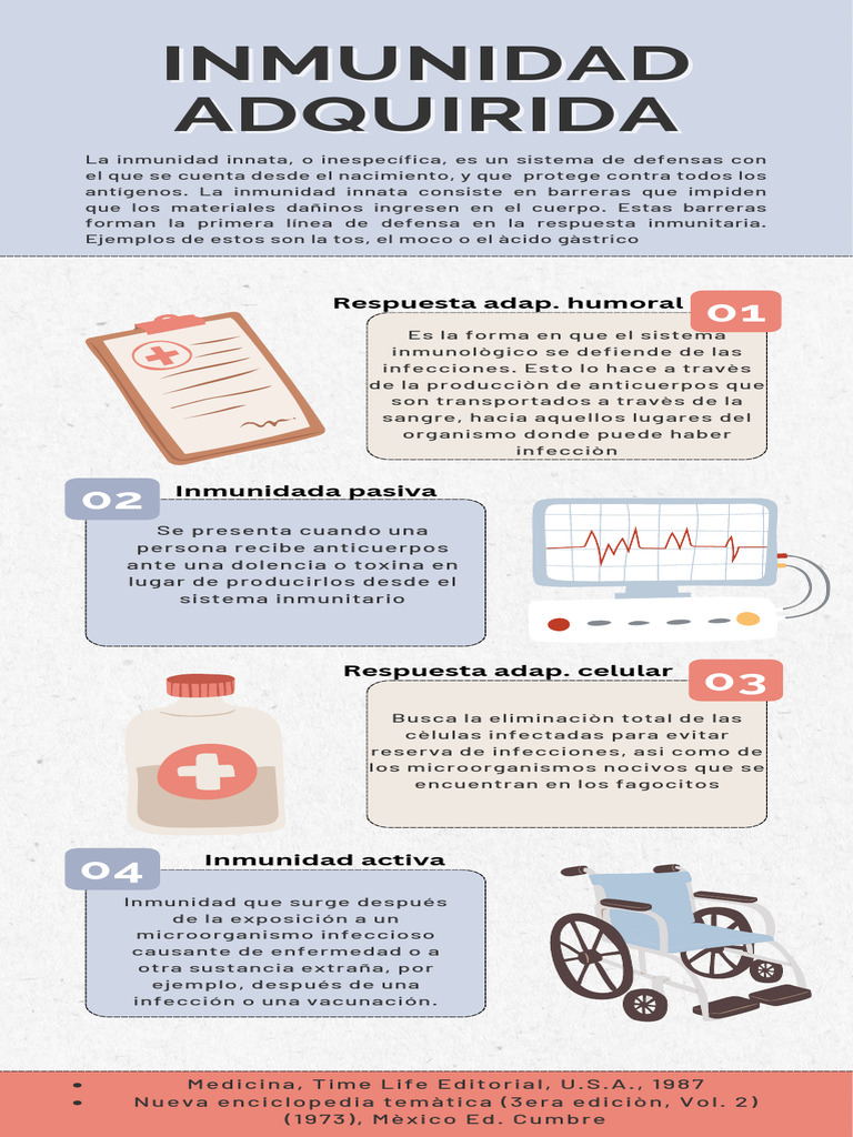 Inmunidad Adquirida | PDF
