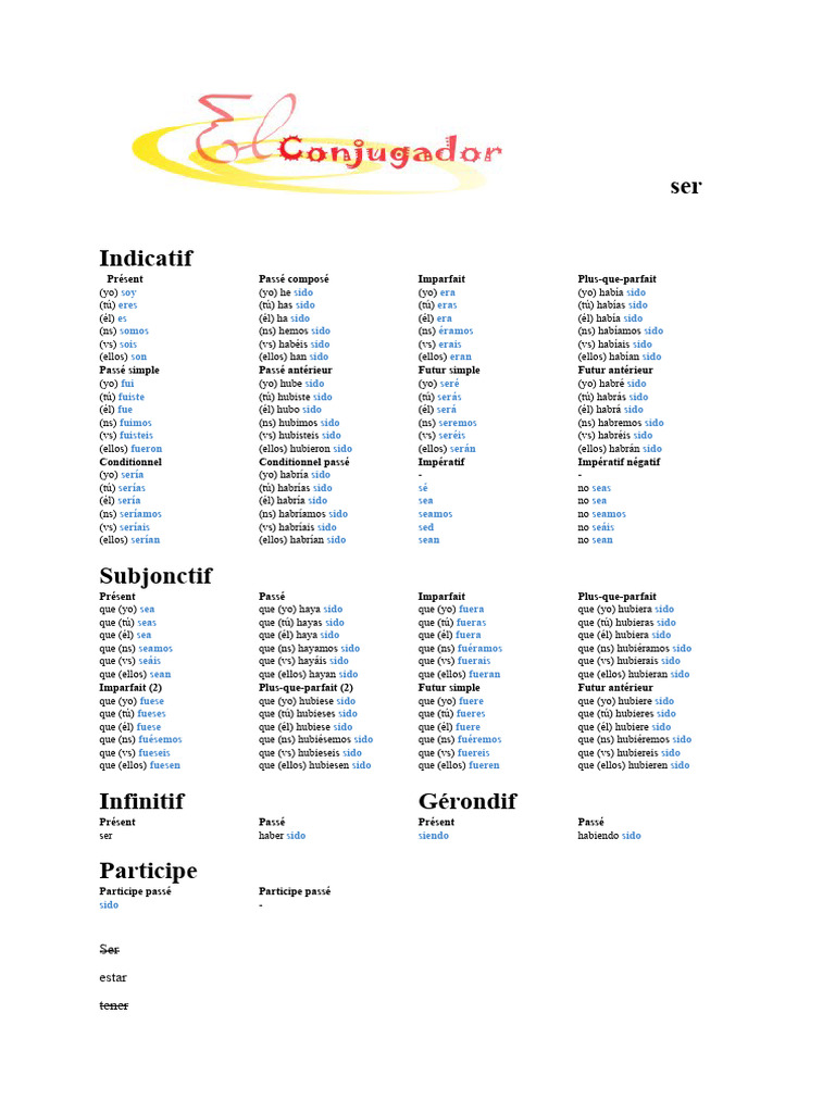 Conjugación del verbo "ser" en español | PDF | Artes del Lenguaje y ...
