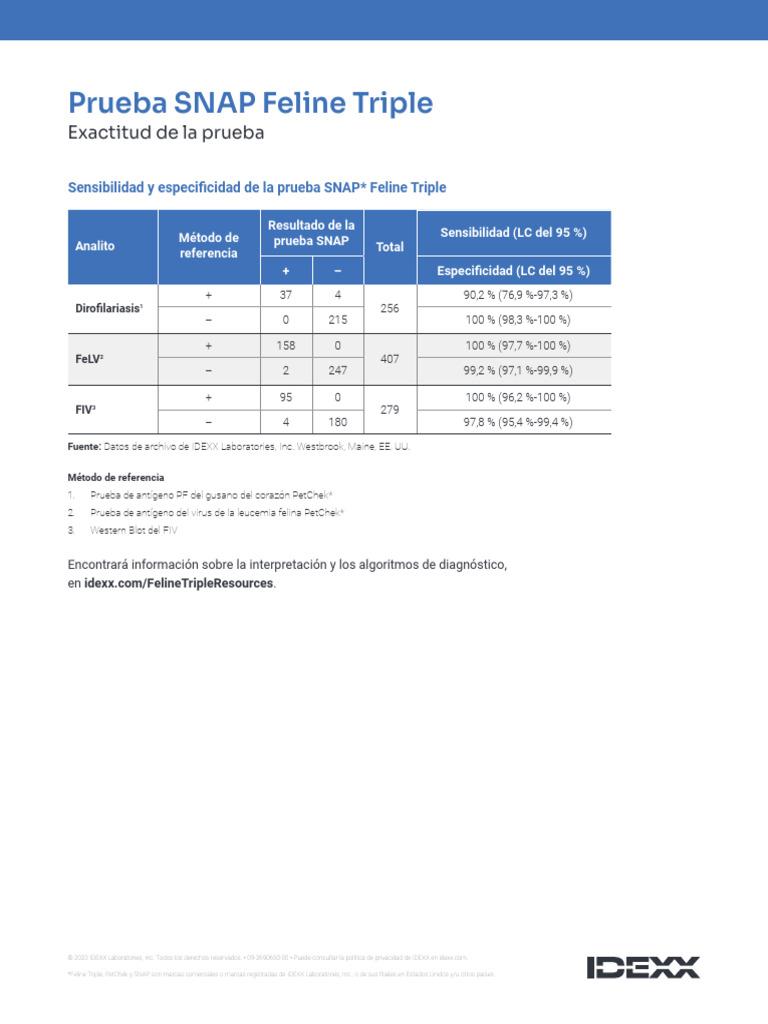 Snap Feline Triple Test Accuracy Es Es | PDF