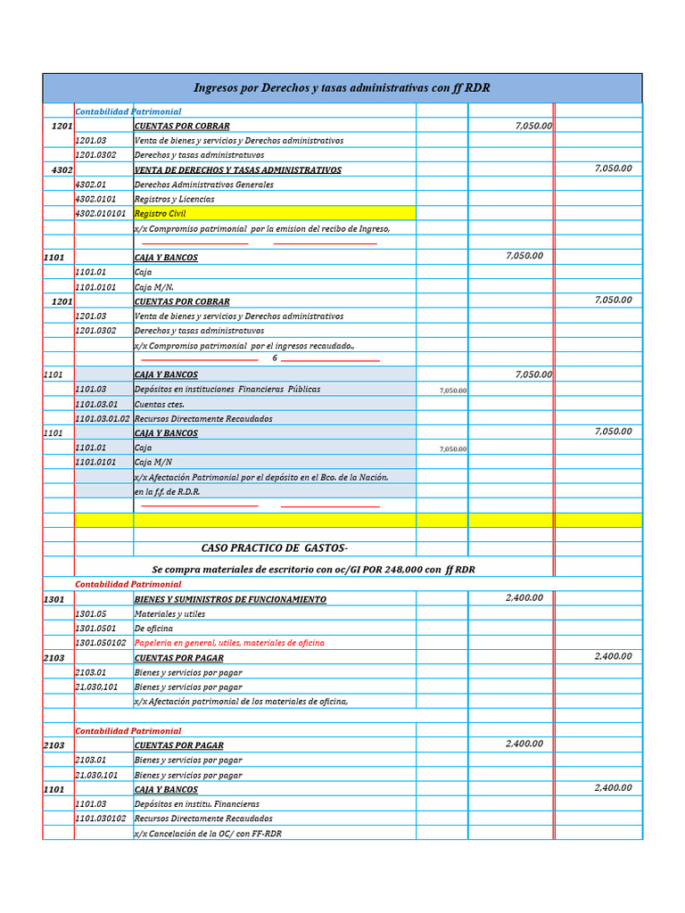Nota Contable de Tesorería VB Paucar - Fernández | PDF | Contabilidad ...
