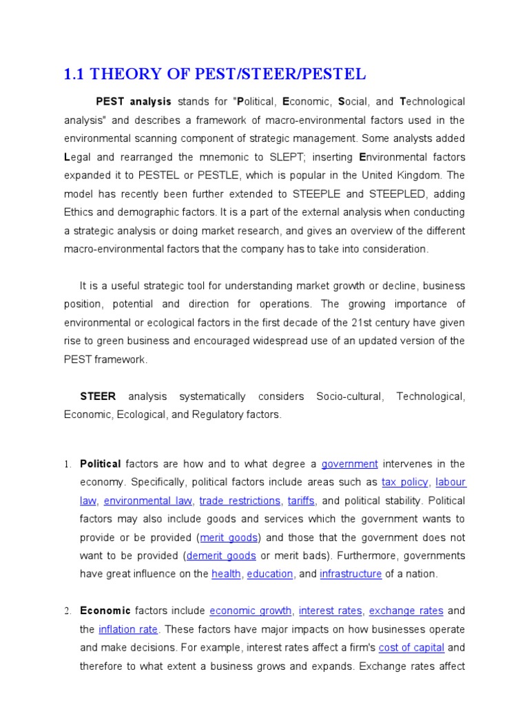 PEST-SWOT-Porter's 5 Forces Theory (2011) | PDF | Profit (Economics ...