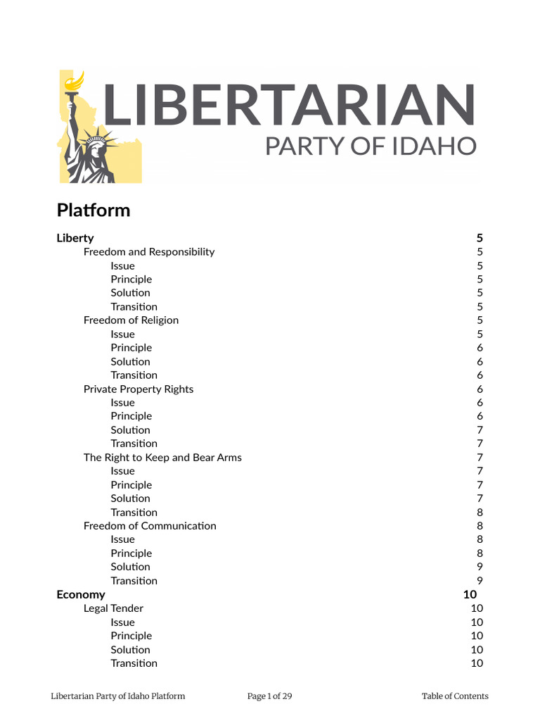Libertarian Party of Idaho Platform | PDF | Subsidy | Money