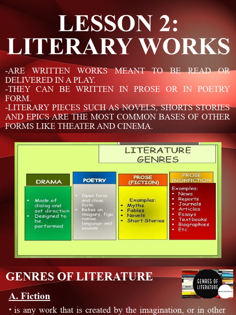 Cpar Lesson 2 Literary Works | PDF | Creative Nonfiction | The Arts