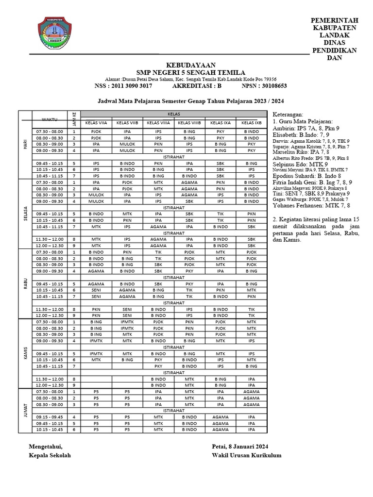 Jadwal 2023 - 2024 Genap Tanpa Upacara PUASA | PDF
