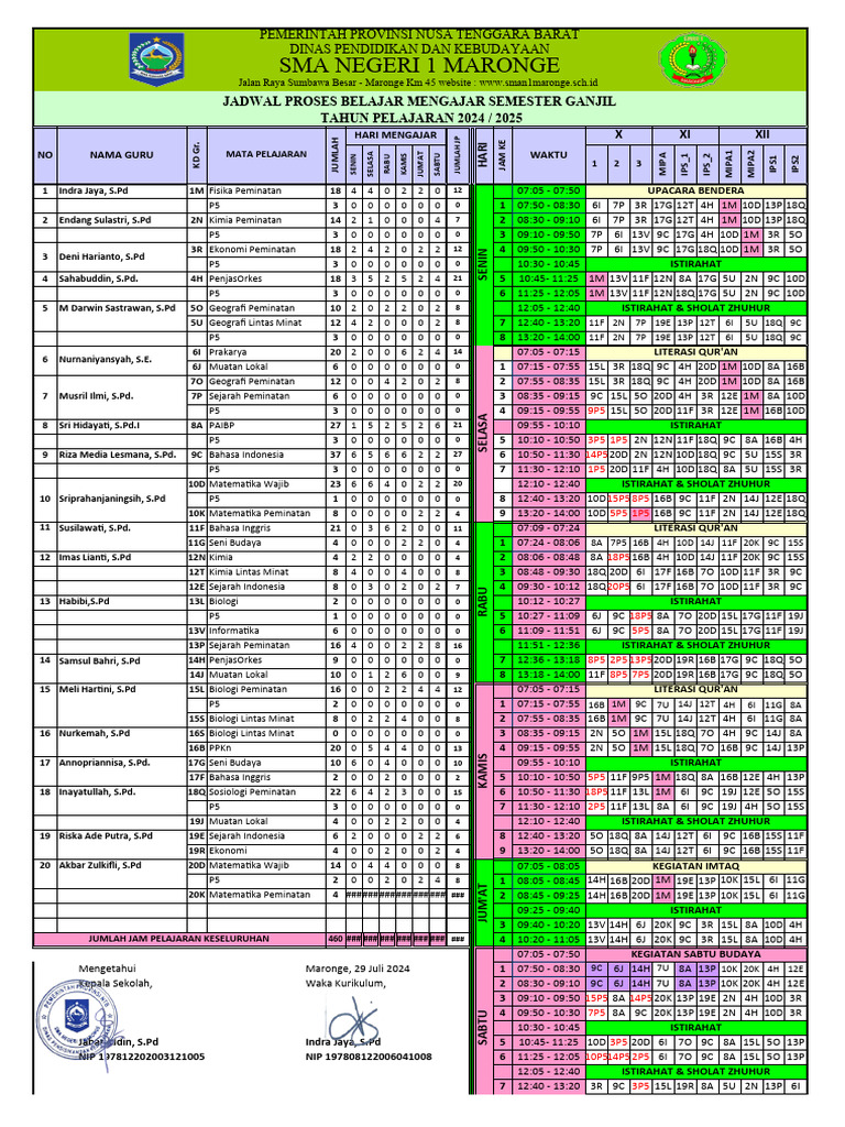 Jadwal - Ganjil 2425 | PDF