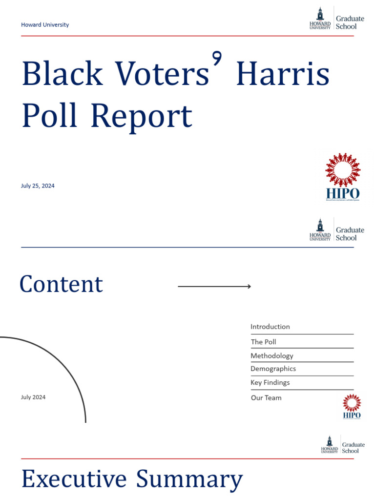Howard University Initiative On Public Opinion Black Voters Kamala ...