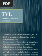 TVL Ict Strands Information | PDF | Vocational Education | Information ...