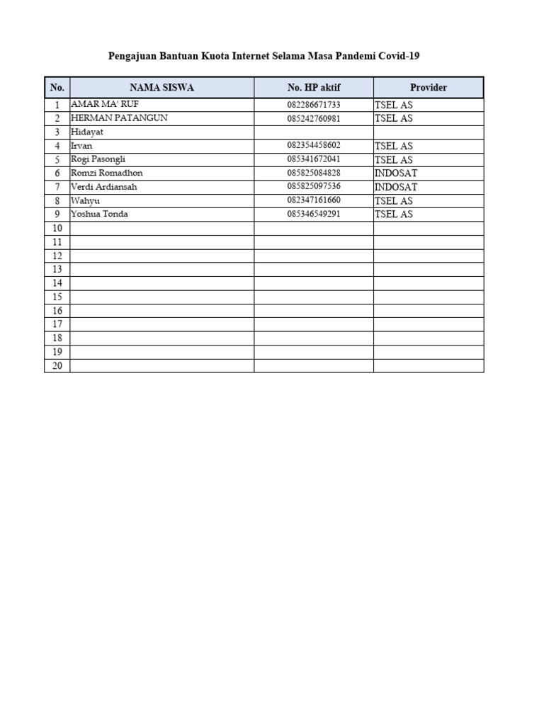 Bantuan Kuota Internet Siswa | PDF