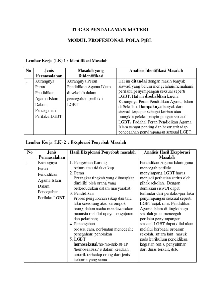 LK Tugas PJBL - PAI KONTEMPORER - NURUL | PDF