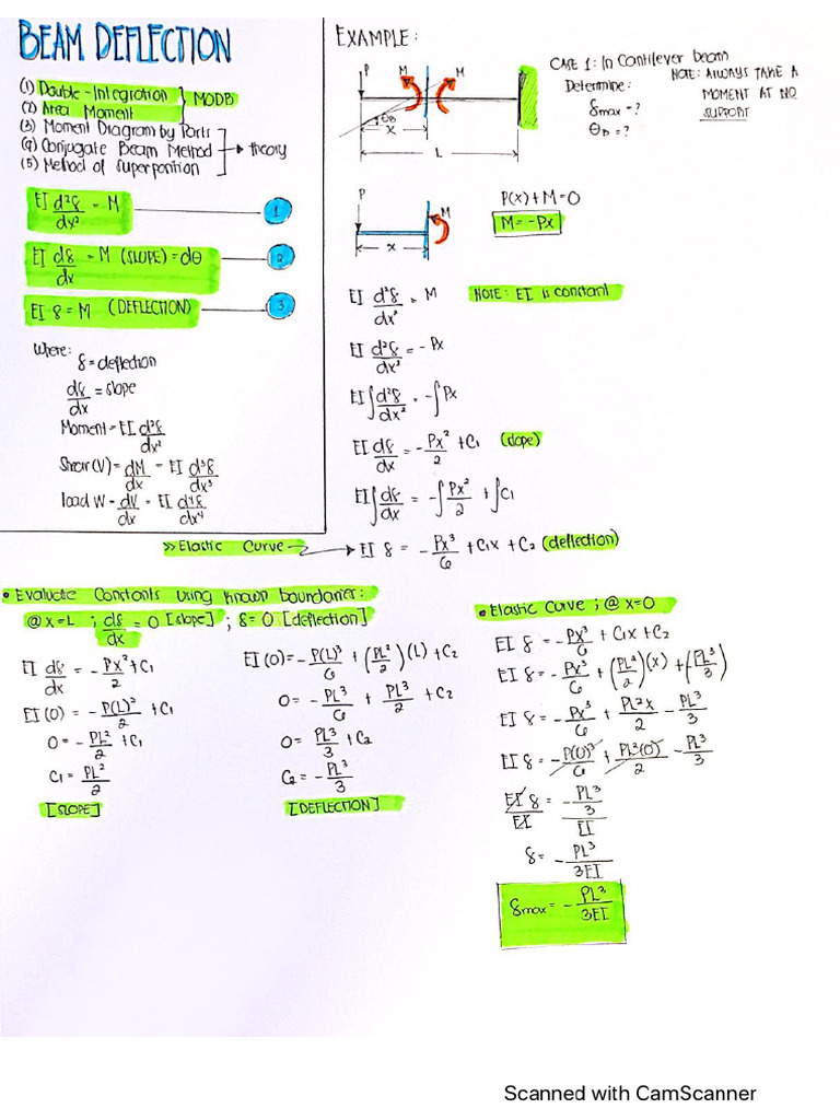 Beam Deflection | PDF