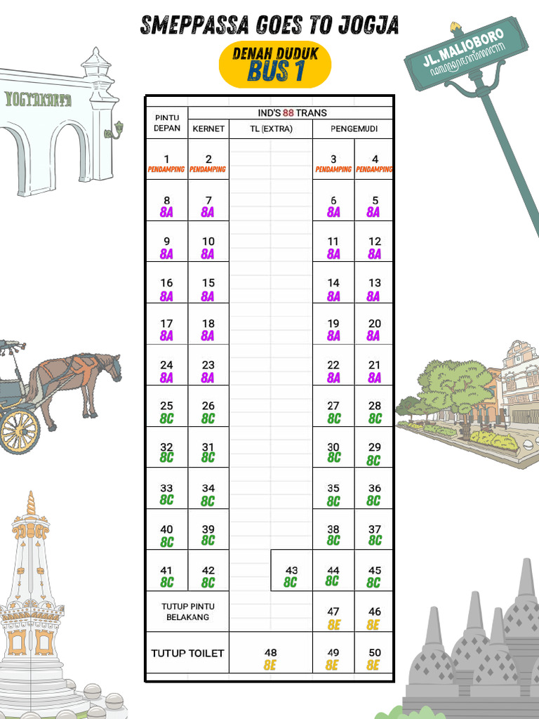 Opsi 2 Denah Duduk | PDF