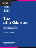 IR330 | PDF | Taxation | Public Finance