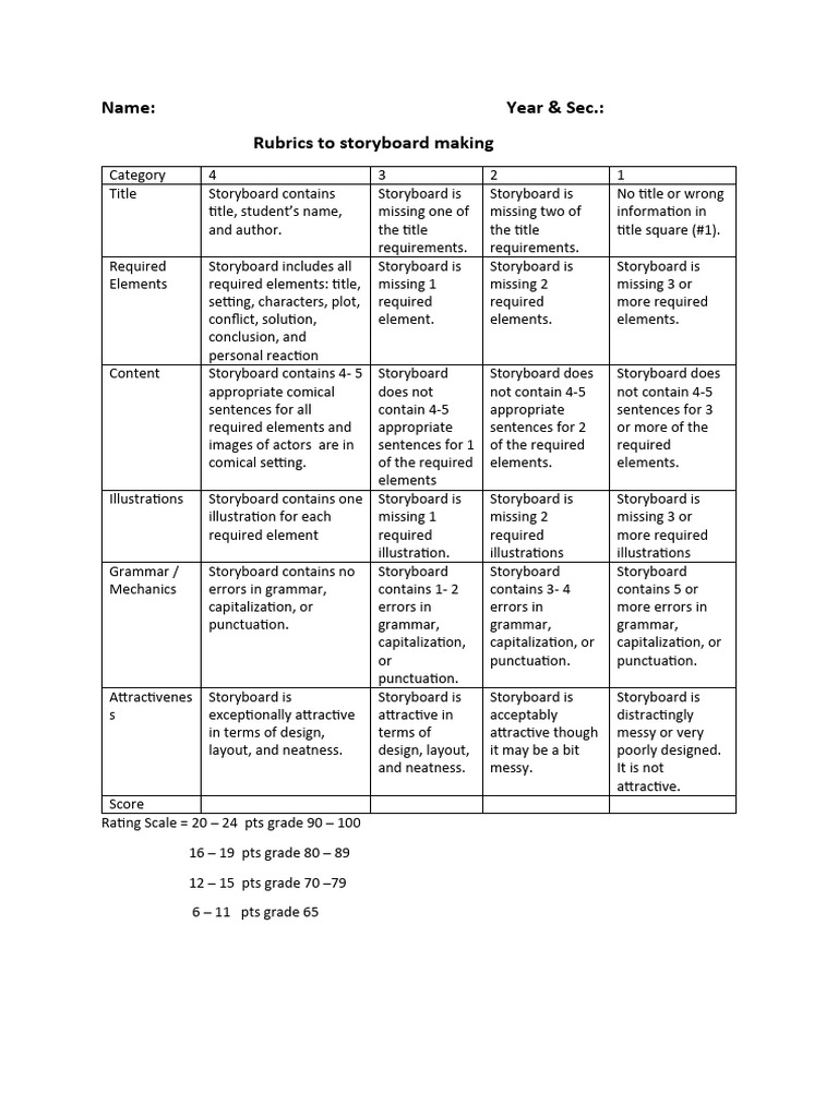 Rubrics For Comical Storyboard | PDF