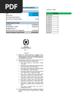 Jadual Caruman PERKESO 2025 | PDF