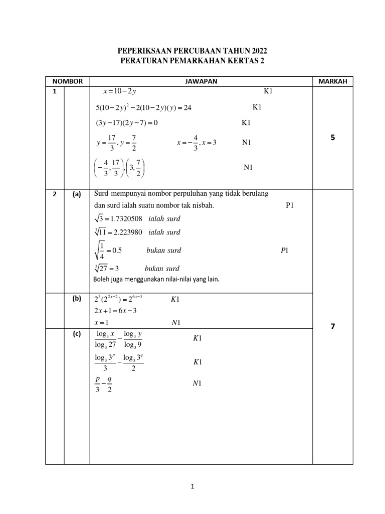 MS Pahang P2 2022 | PDF