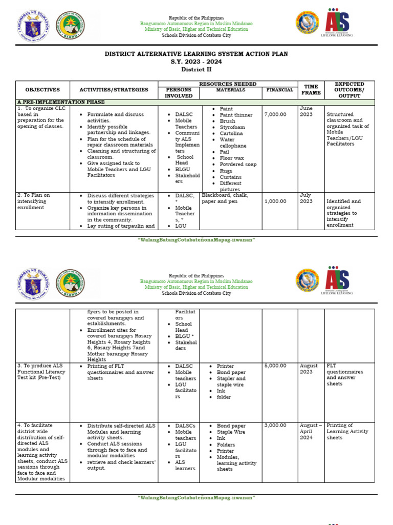 Action Plan 2023-2024 | PDF