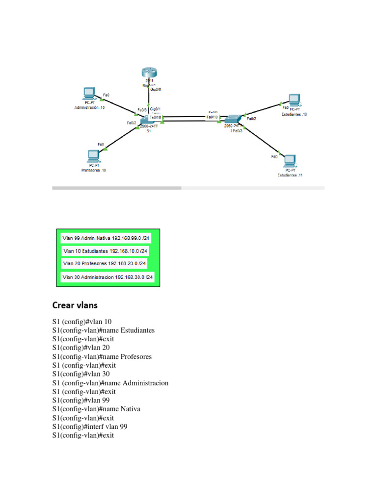 Guía Examen Lab 1 Parte | PDF | Internet Architecture | Computer Network