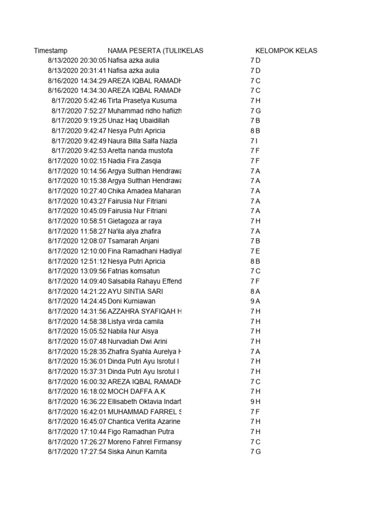 Snika HUT 75 (Responses) | PDF