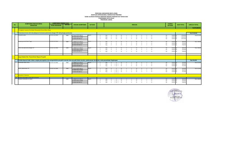 Rab Lansia 2025 | PDF